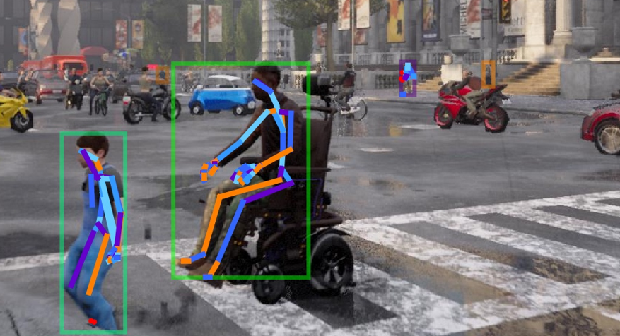 CVPR2023 AVA Accessibility Vision and Autonomy Challenge - Keypoint Track