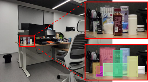 Object Instance Detection Challenge @ CVPR2024