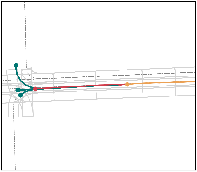 Argoverse Motion Forecasting Competition